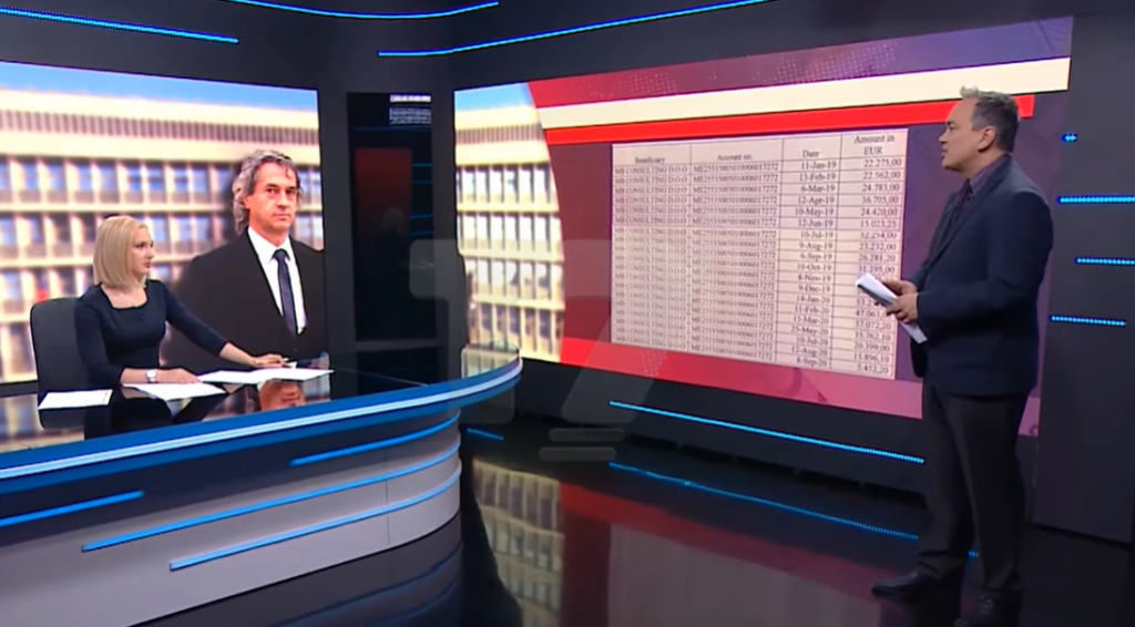 Kosovo Journalist For Nova24TV: “The Investigation Of Berishaj Will ...